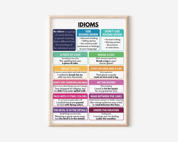 Idioms Chart