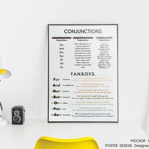 CONJUNCTIONS POSTER, Types of Conjunctions, FANBOYS, Parts of Speech ...