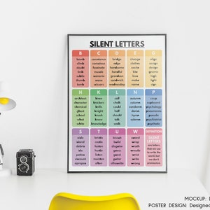 SILENT LETTERS POSTER, Vocabulary, English Pronunciation & Grammar ...