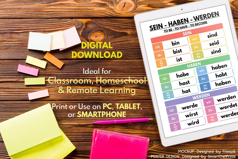 German Language, AUXILIARY VERBS POSTER, Sein Haben Werden, Conjugation ...