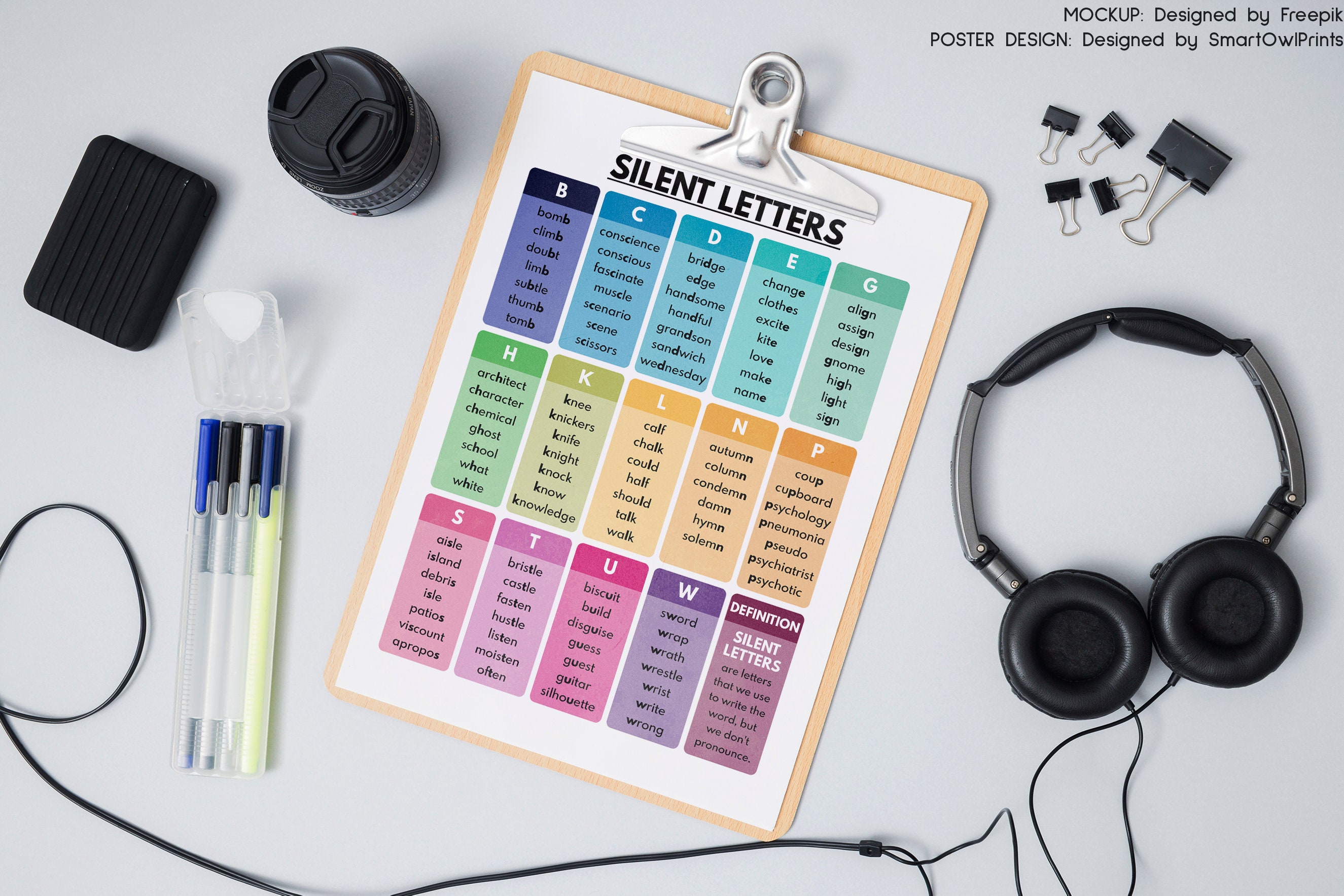 SILENT LETTERS POSTER Vocabulary English Pronunciation - Etsy