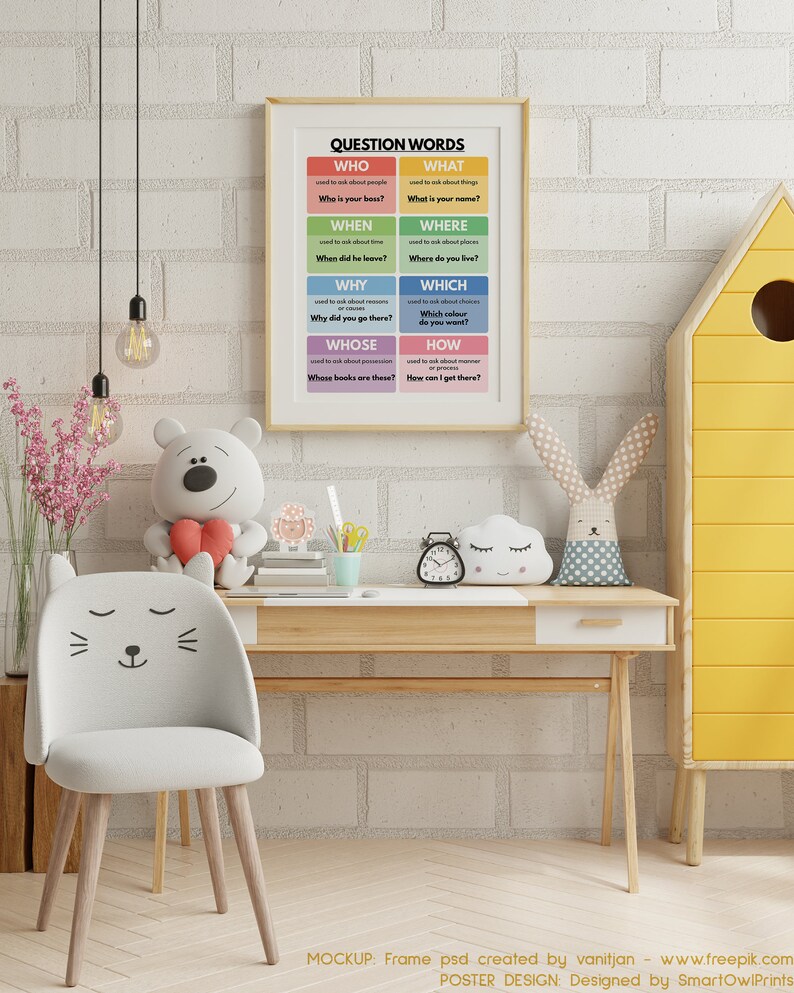 QUESTION WORDS POSTER, English Language, Grammar Chart, English ...