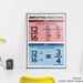 REDUCING FRACTIONS POSTER, Simplifying Fractions, Educational Posters ...