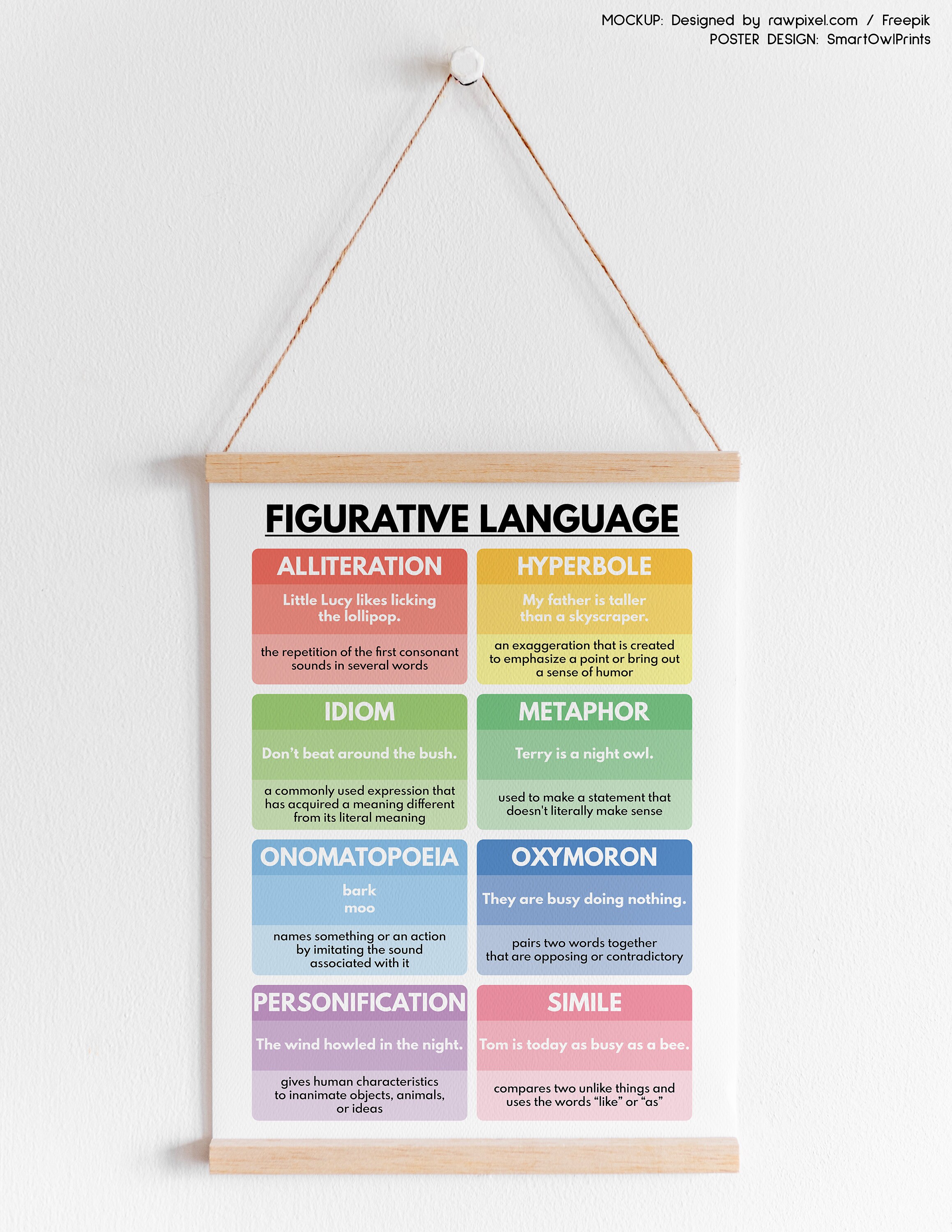 FIGURATIVE LANGUAGE POSTER English Classroom Chart - Etsy