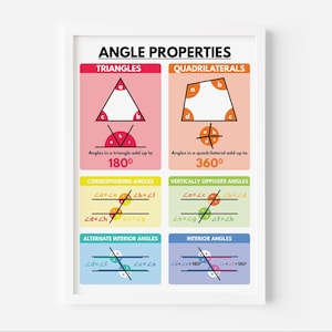 ANGLE PROPERTIES POSTER, Geometry, Educational Posters, Math Classroom ...