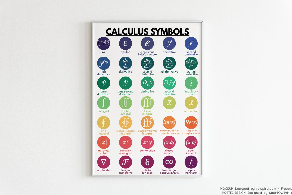 Calculus Symbols Poster Symbols Chart Educational Poster - Etsy