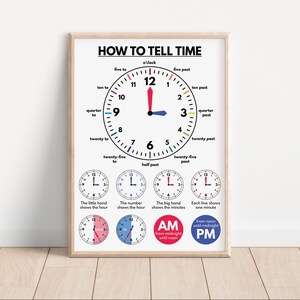 TELLING TIME, Educational Posters, What Time is It, Teacher Resources ...