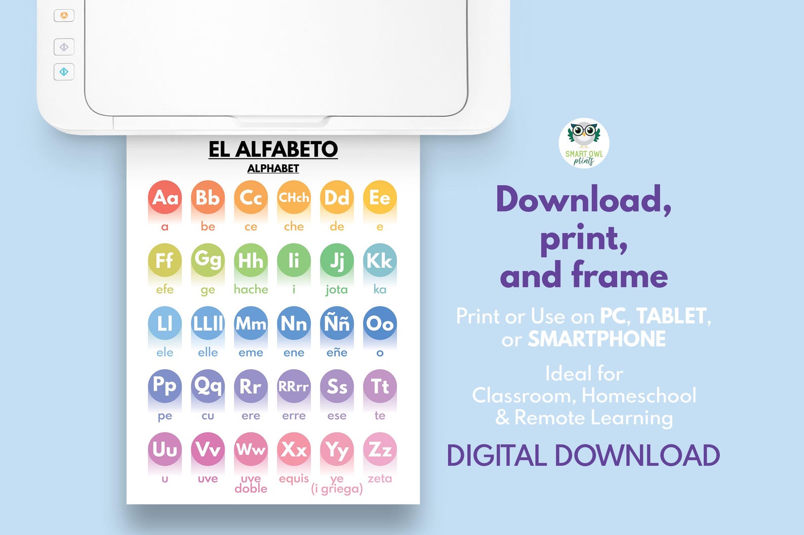 SPANISH ALPHABET POSTER, Spanish Letters, Chart for Homeschool ...