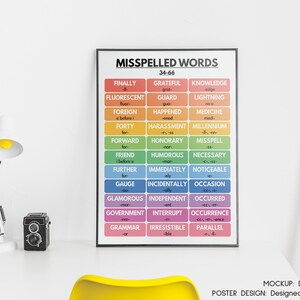 99 MOST MISSPELLED WORDS Set of 3 Posters, Learn English, Homeschool ...