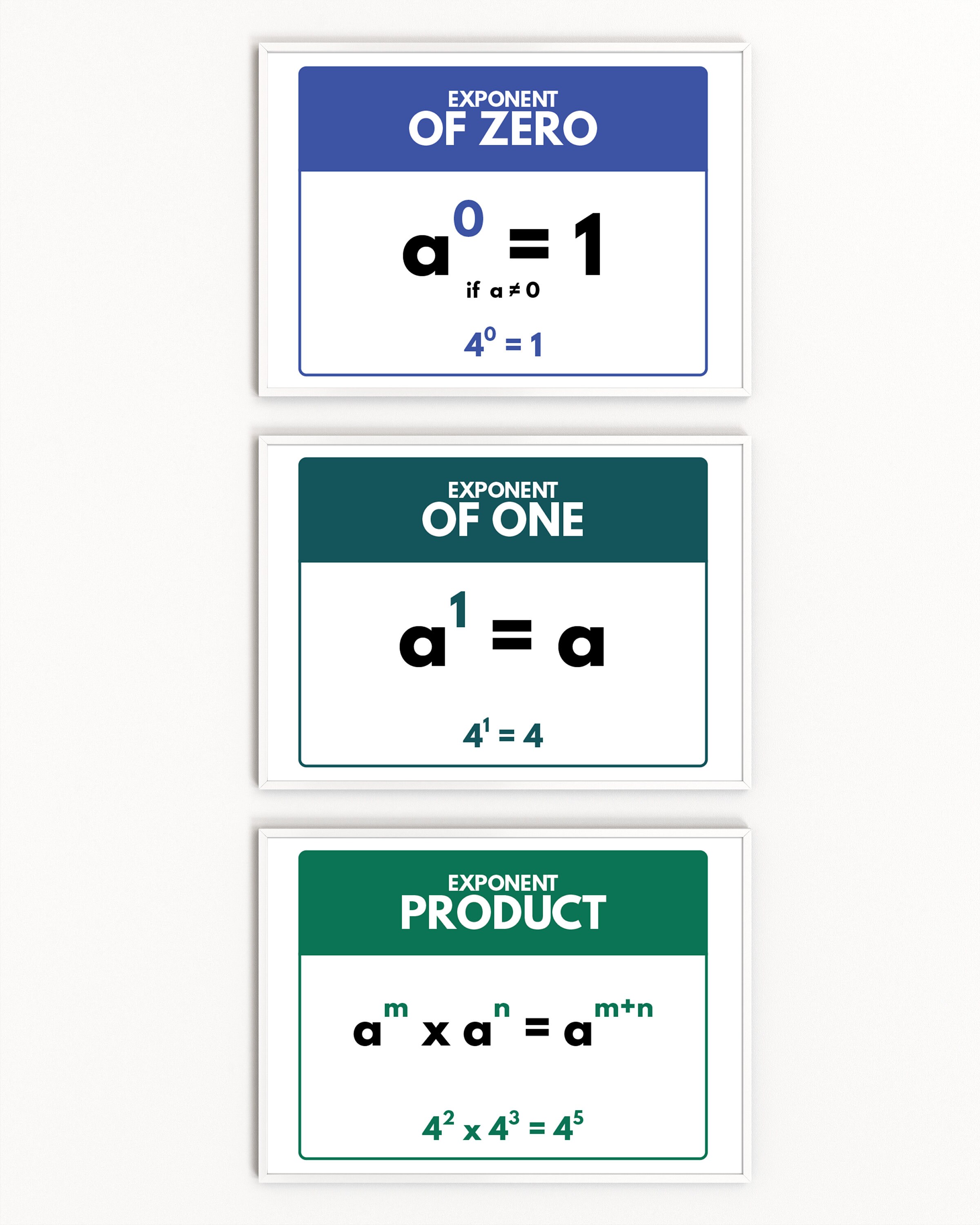 EXPONENT RULES Set of 10 Posters Math Rules Letter Size - Etsy