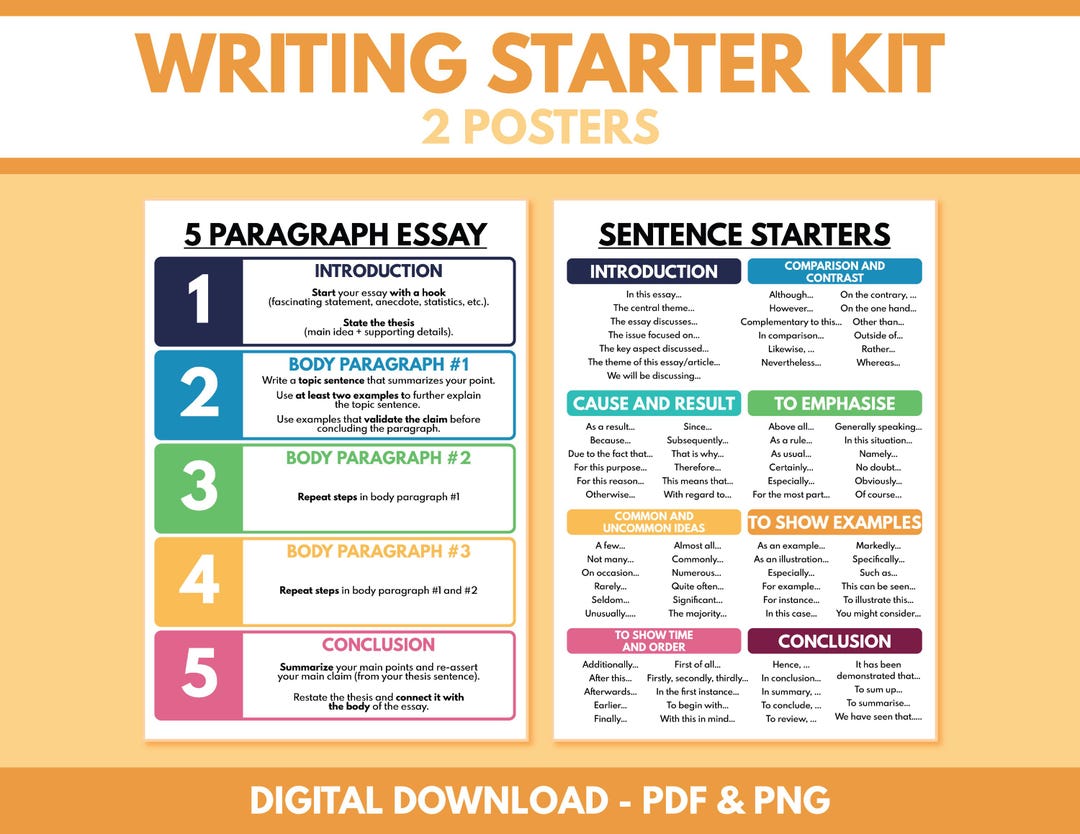 Essay Writing Posters: Sentence Starters & 5 Paragraph Essay, English ...