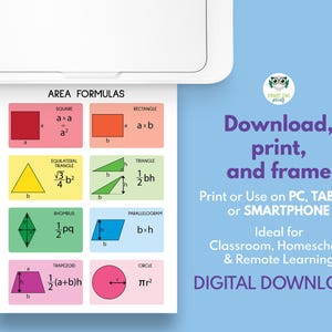 AREA FORMULAS, Geometry, Geometric Shapes, Educational Poster, Math ...