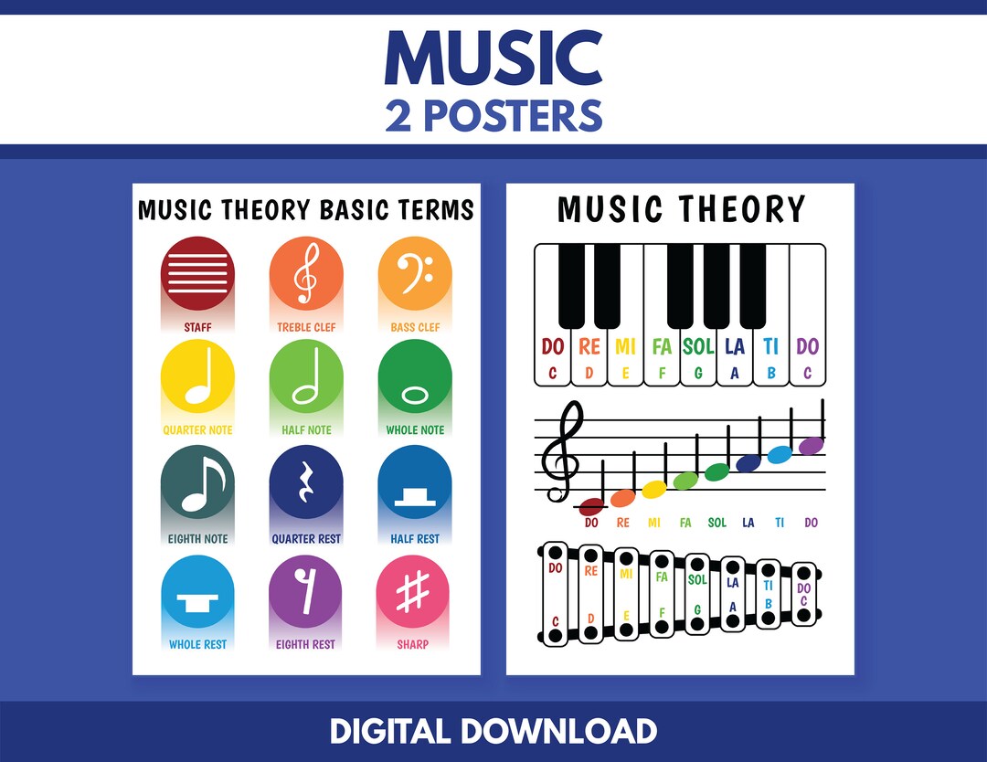 MUSIC POSTERS: Basic Terms & Music Theory - Set of 2 Posters ...
