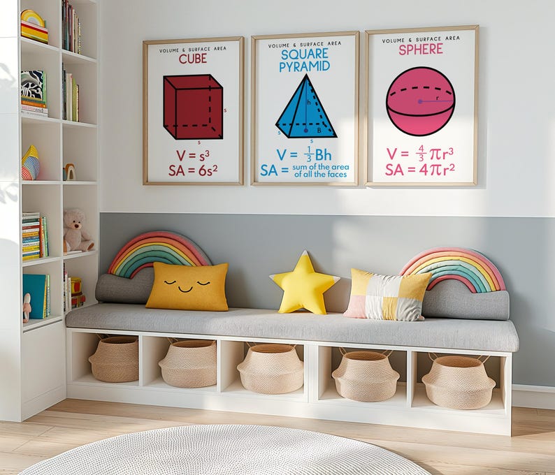 Volume & Surface Area Posters: Geometry Classroom Wall Art (digital ...