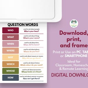 QUESTION WORDS POSTER, English Language, Basic Vocabulary Chart ...