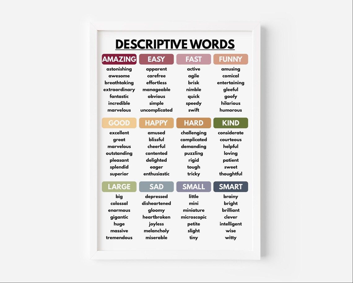 DESCRIPTIVE WORDS POSTER, Grammar Chart for Homeschool, English ...