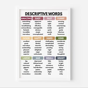 DESCRIPTIVE WORDS POSTER, Grammar Chart for Homeschool, English ...