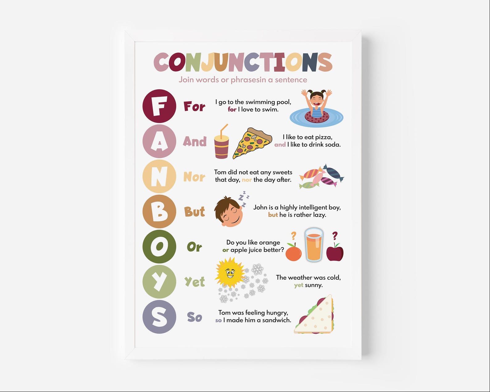 FANBOYS CONJUNCTIONS for Kids, Parts of Speech, English Language ...
