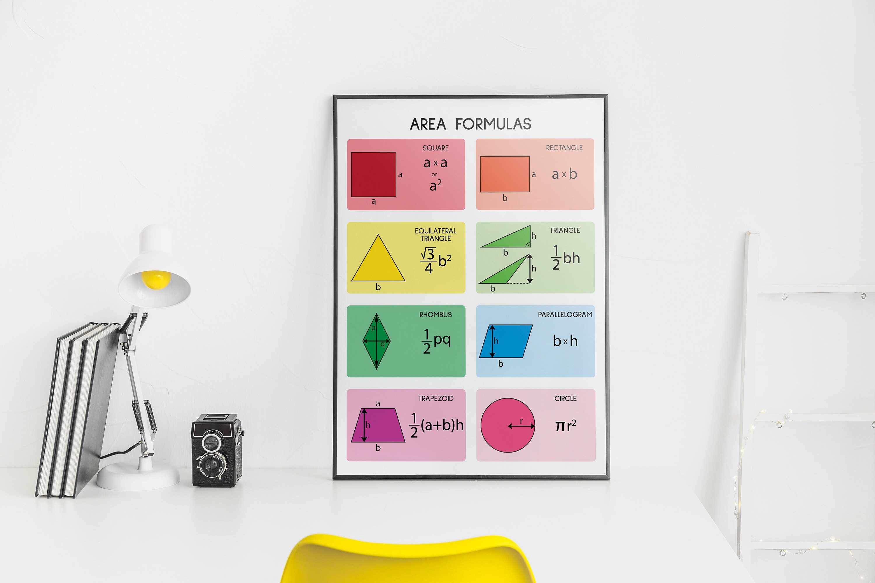Fractions + Area Formulas + Pythagorean Theorem, Educational Poster ...