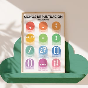 PUNCTUATION POSTER, Spanish Language, Grammar Chart for Homeschool ...