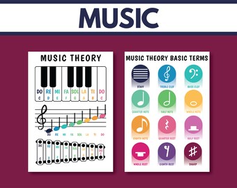 MUSIC POSTERS SET: Basic Terms Music Theory Educational | Etsy