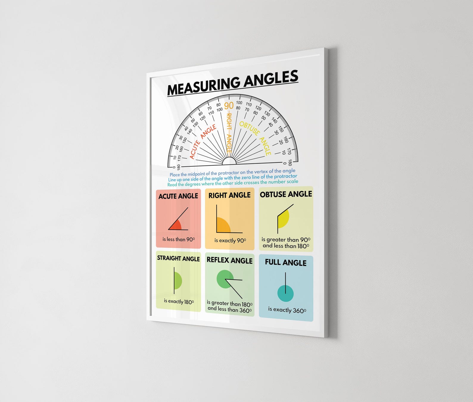 ANGLES POSTERS SET, Types of Angles, Measuring Angles, Properties ...