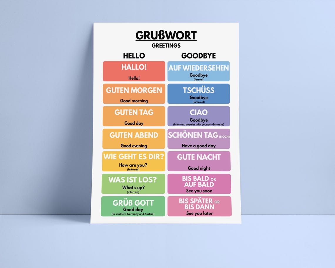 German Language, GREETINGS, How to Say Hello and Goodbye, Classroom ...