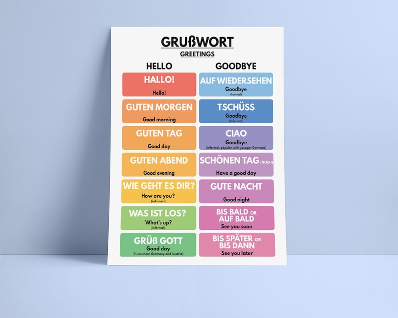 German Language, GREETINGS, How to Say Hello and Goodbye, Classroom ...