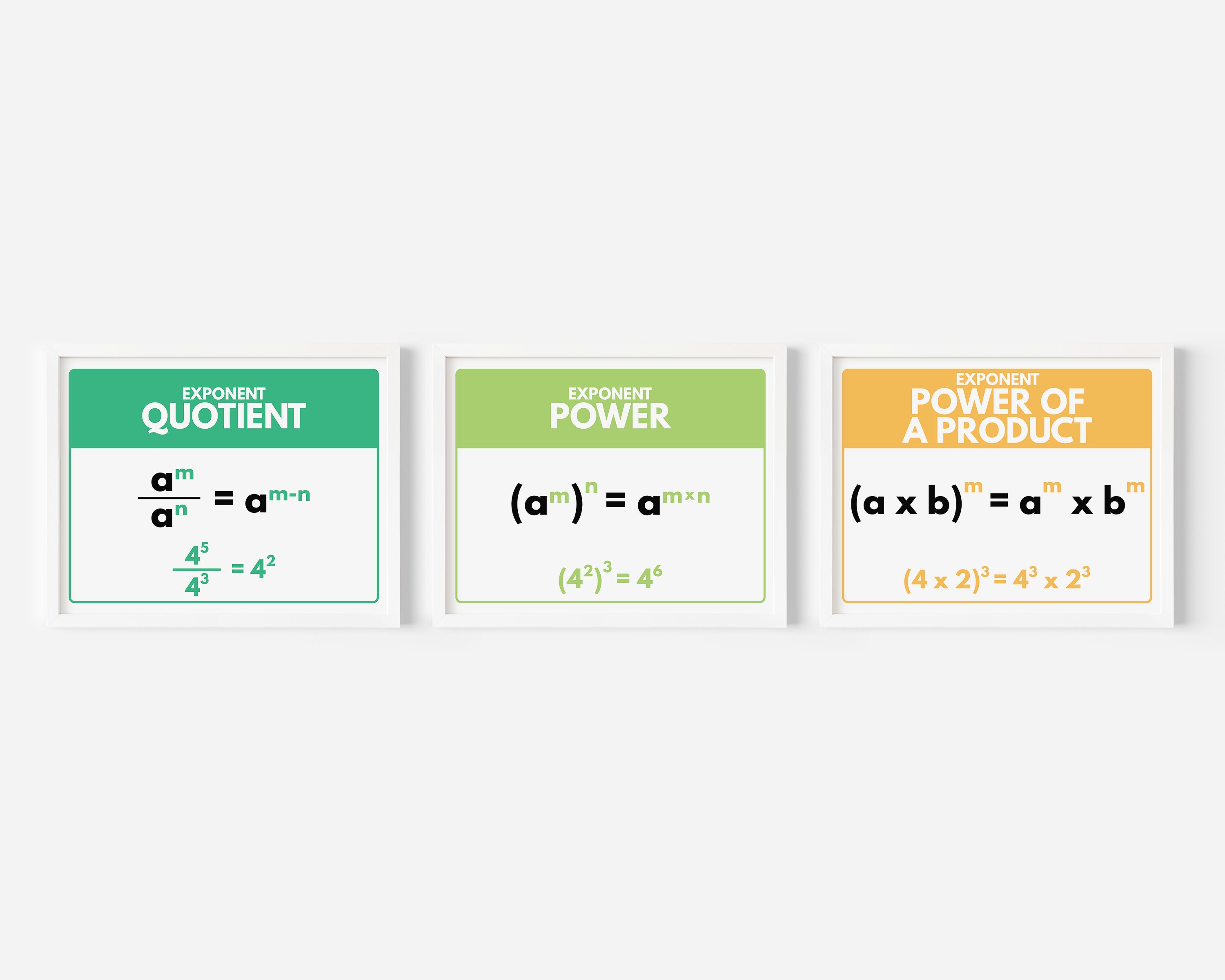 EXPONENT RULES Set of 10 Posters, Math Rules, Letter Size, Educational ...