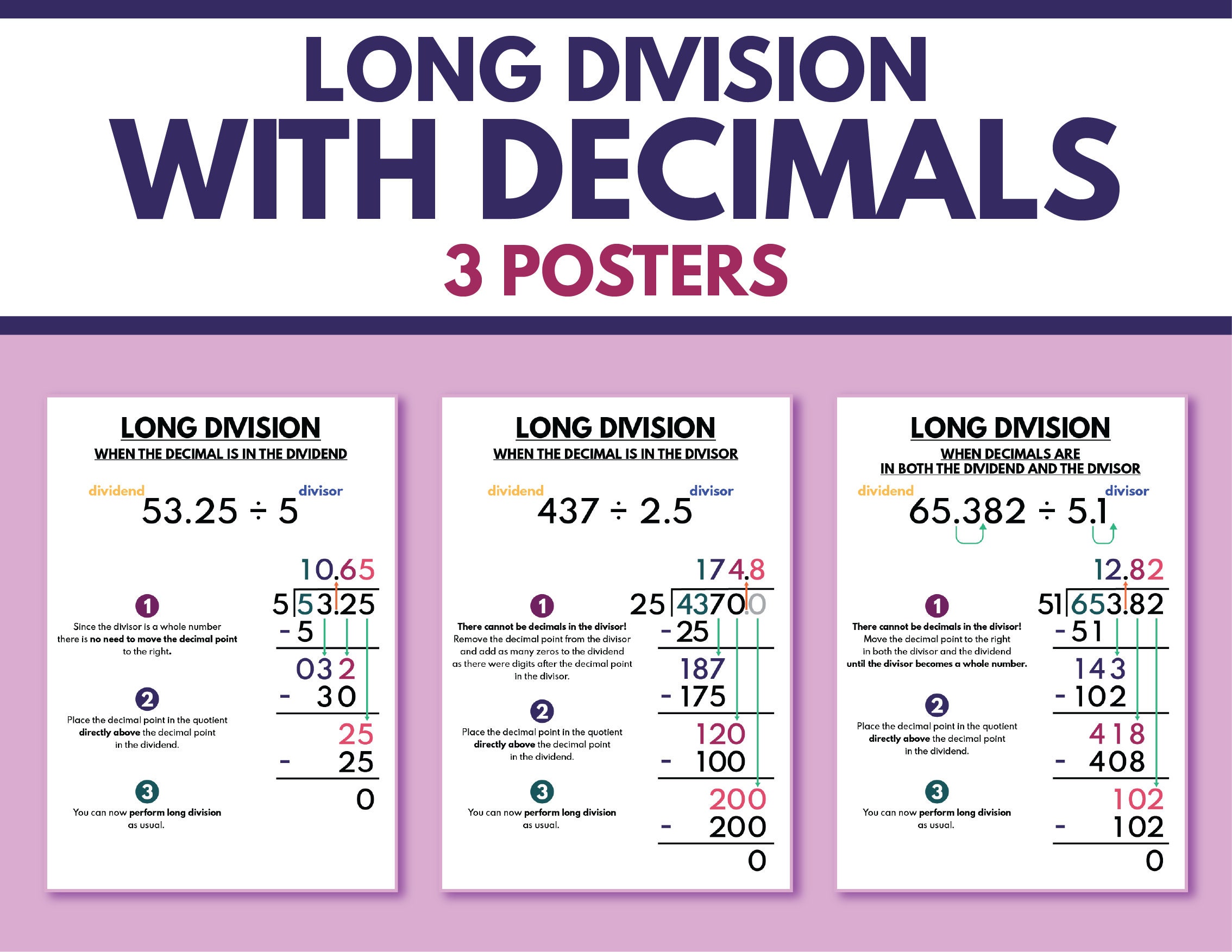 LONG DIVISION With Decimals Set of 3 Posters Educational - Etsy