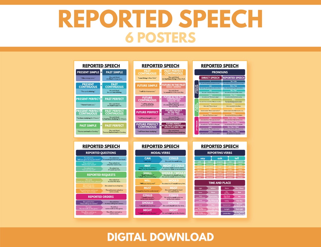 REPORTED SPEECH - Set of 6 Posters, English Language, Homeschool ...