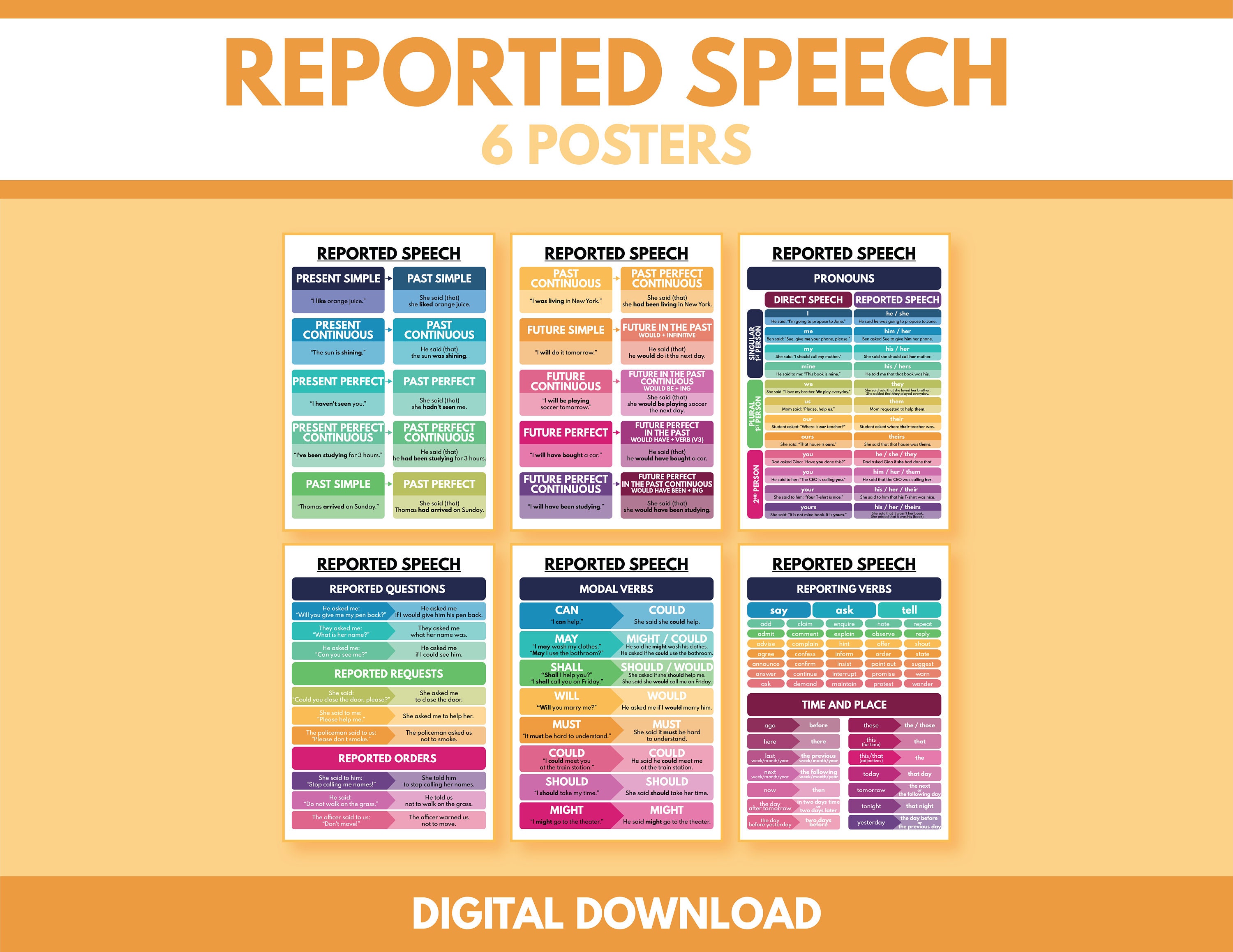 REPORTED SPEECH Set of 6 Posters, English Language, Homeschool ...