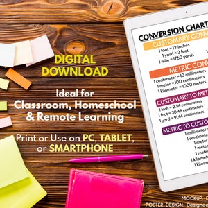 LENGTH CONVERSION CHART, Educational Posters, Math Visual Aids ...