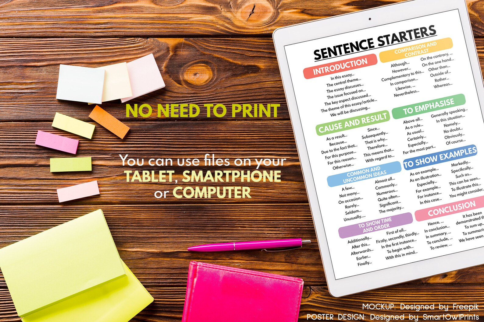SENTENCE STARTERS POSTER, How to Write an Essay, Homeschool, English ...