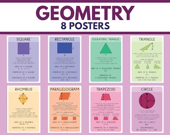 GEOMETRY SHAPES CHARTS for Kids Geometry Poster Educational | Etsy