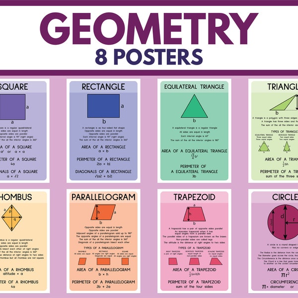 Shapes Anchor Chart - Etsy
