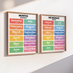 German Language, MONTHS of THE YEAR in German, 2 Posters Set, German ...
