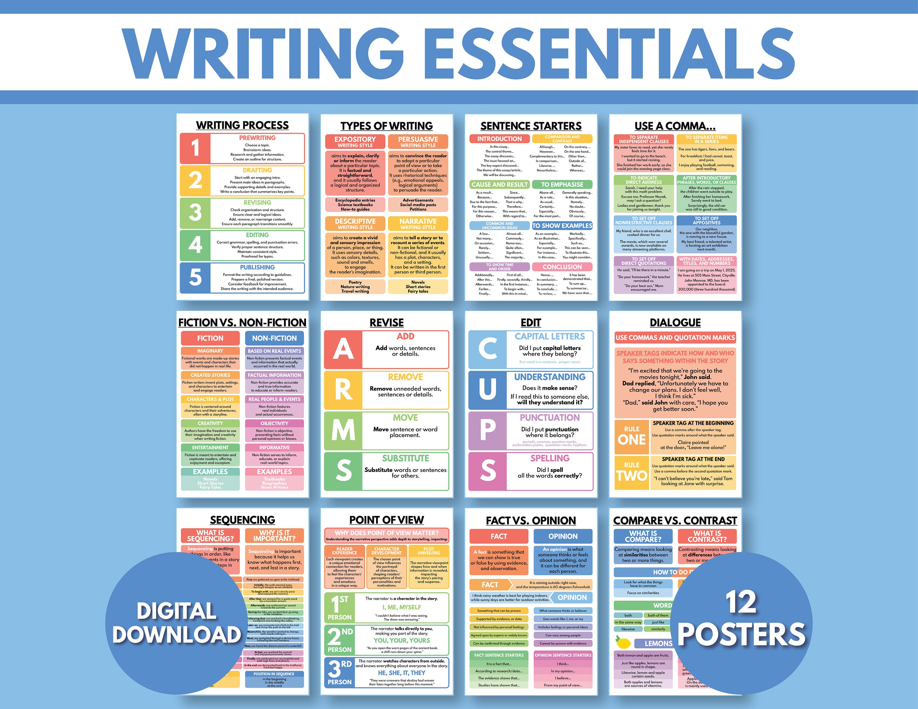 MASTERING WRITING ESSENTIALS Set of 12 Posters, How to Write ...