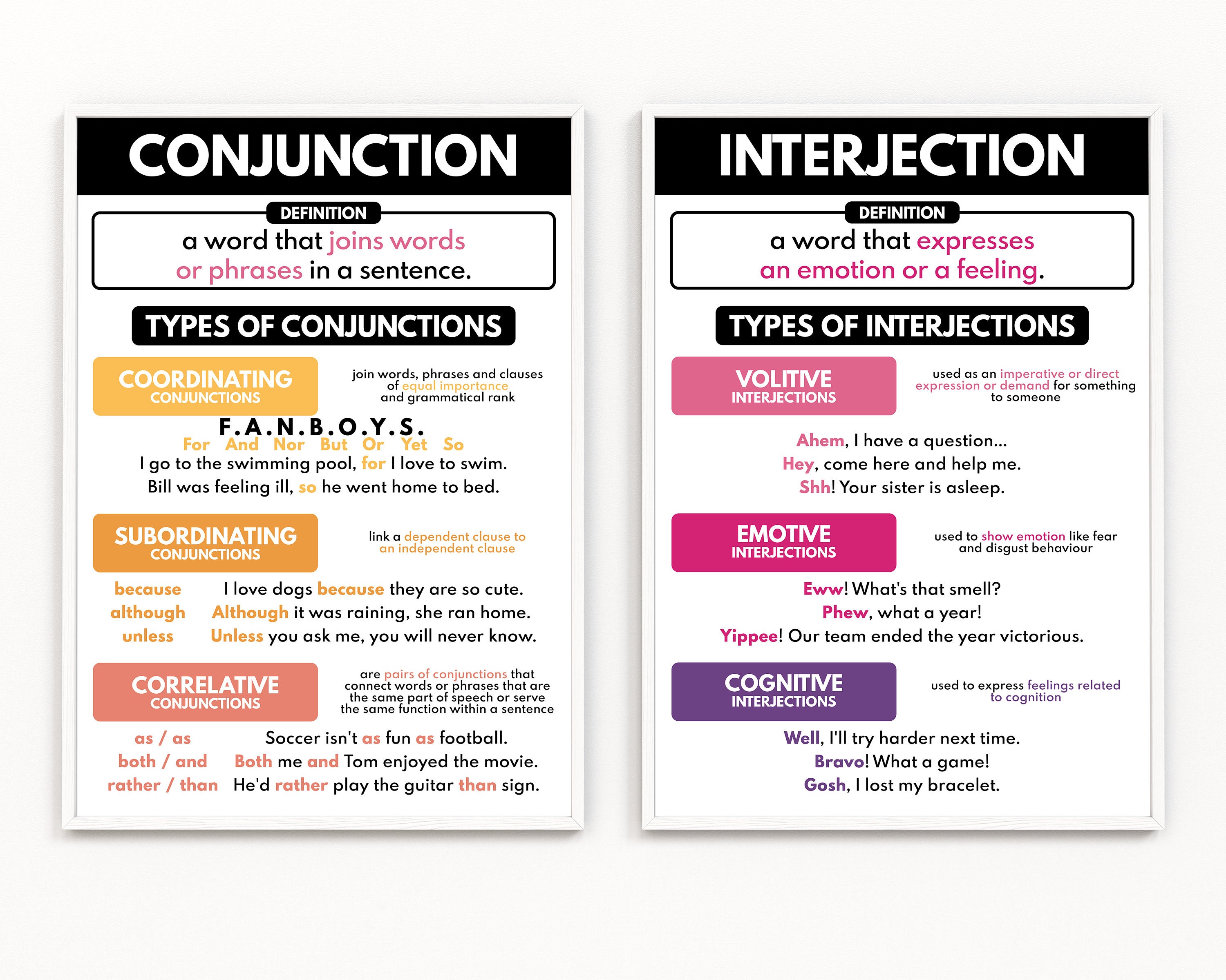 PARTS OF SPEECH Set of 9 Posters English Language Grammar - Etsy