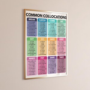 COMMON COLLOCATIONS Vocabulary Poster, English Language, Homeschool and ...