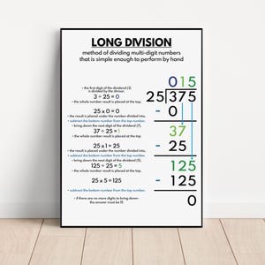 LONG DIVISION Poster, Print, Educational Poster for Kids, Math, Rainbow ...