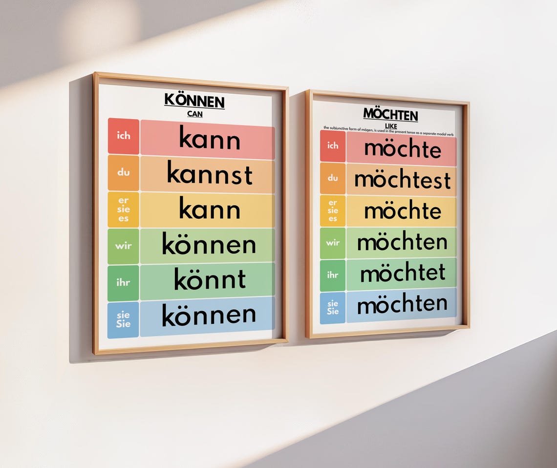 German Language, REGULAR and MODAL VERBS, Conjugation, Grammar Chart ...