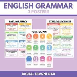 ENGLISH GRAMMAR POSTERS - 3 Posters Set, English Grammar Poster Set ...