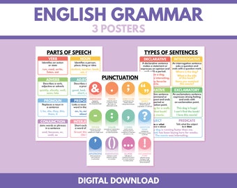 ENGLISH VERB TENSES Set of 2 Posters English Grammar Chart - Etsy