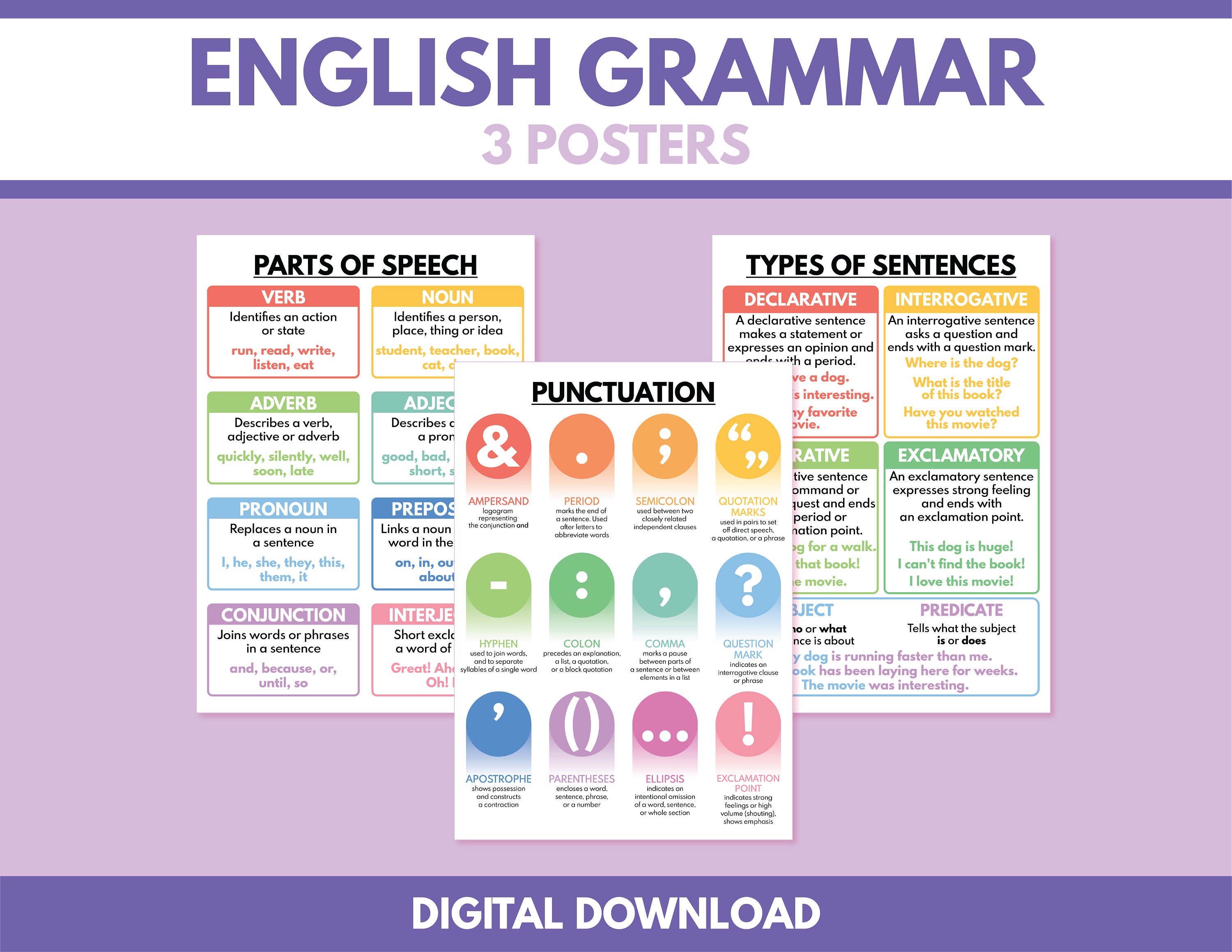 ENGLISH GRAMMAR POSTERS - 3 Posters Set, English Grammar Poster Set ...