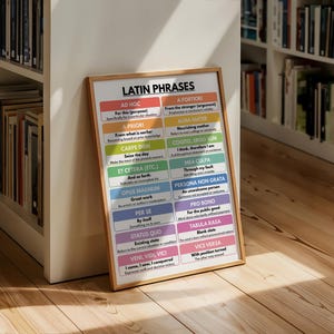 LATIN PHRASES POSTER, Vocabulary, Chart for Homeschool, English ...