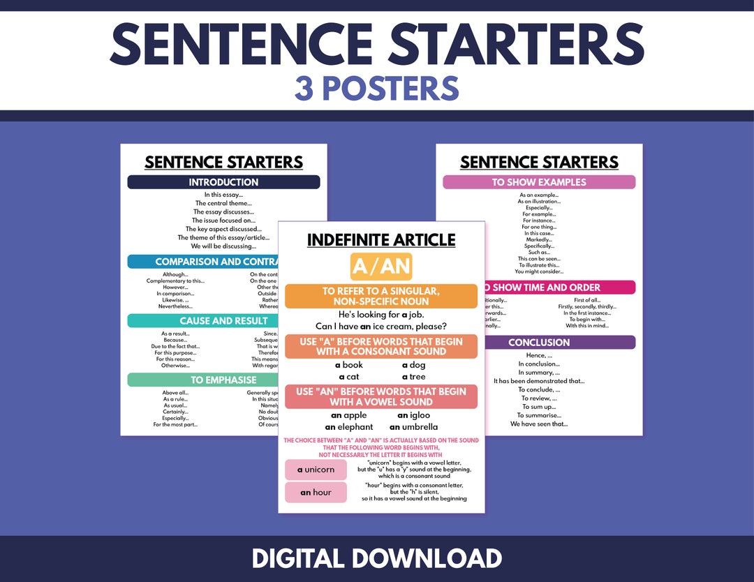 SENTENCE STARTERS - Set of 3 Posters, Writing an Essay, Homeschool ...