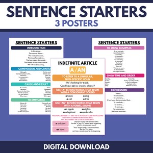 TYPES OF SENTENCES According to Structure and Meaning, 2 Posters Set ...