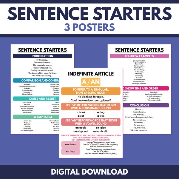 Sentence Starters Poster - Etsy