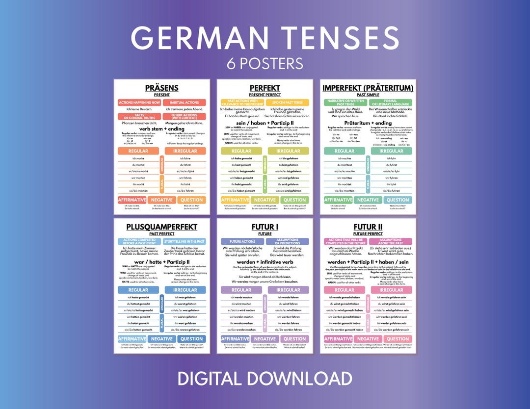 GERMAN VERB TENSES - Set of 6 Posters, German Language, Grammar Anchor ...